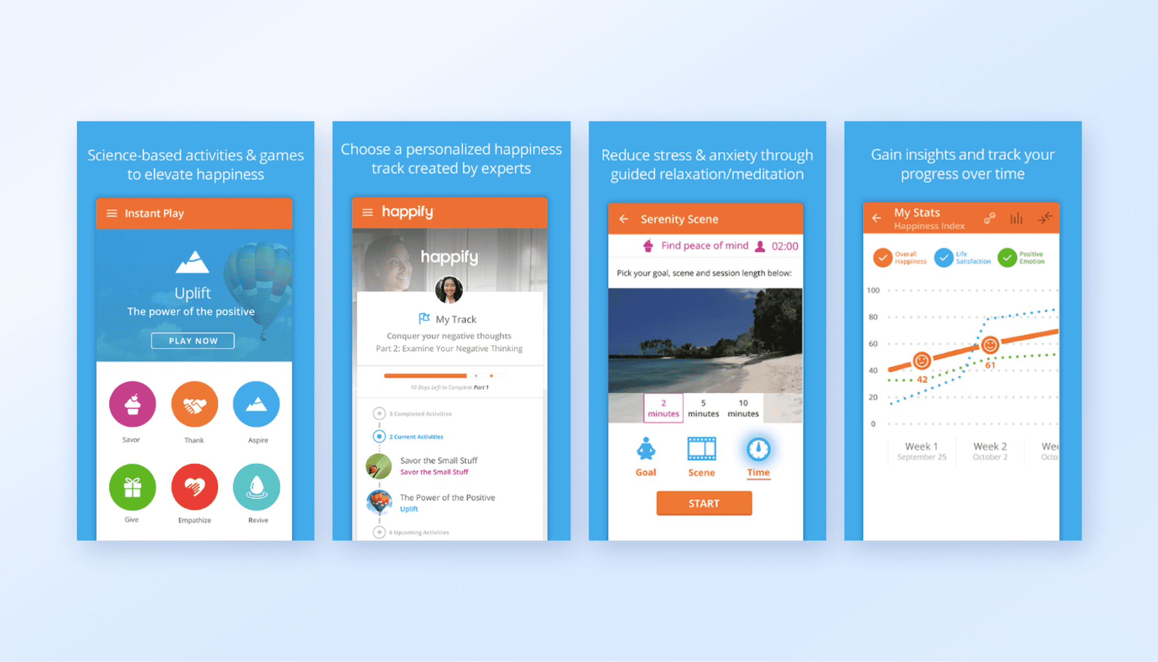 The 5 Best Mental Health Apps (& What Makes Them Succeed)