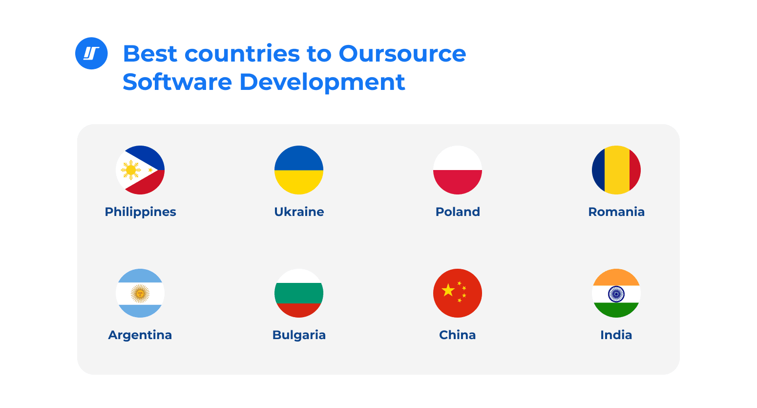 Offshore Software Development: The Latest Guide for 2024