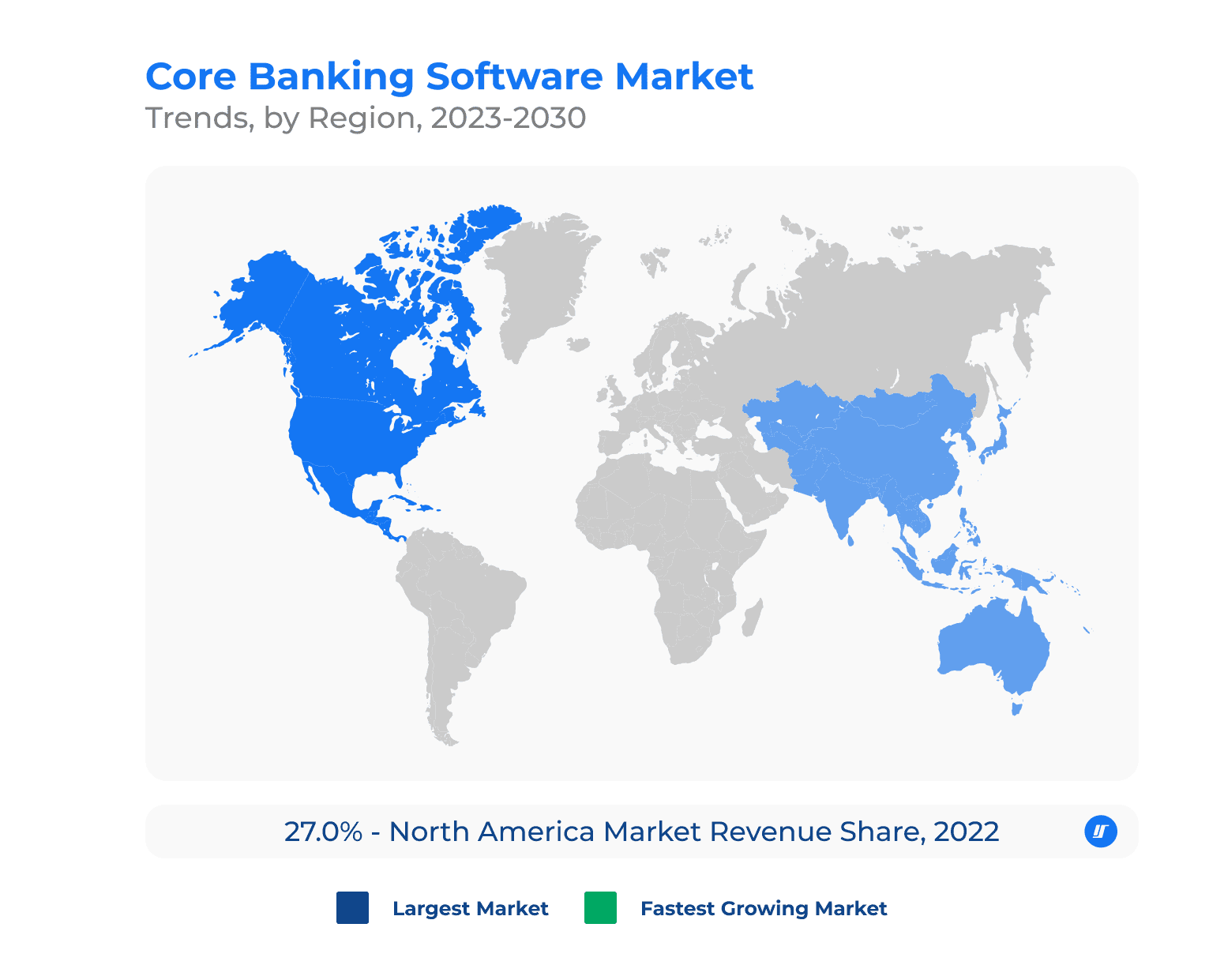 Core Banking: Features, Benefits and Future | Intellectsoft Blog