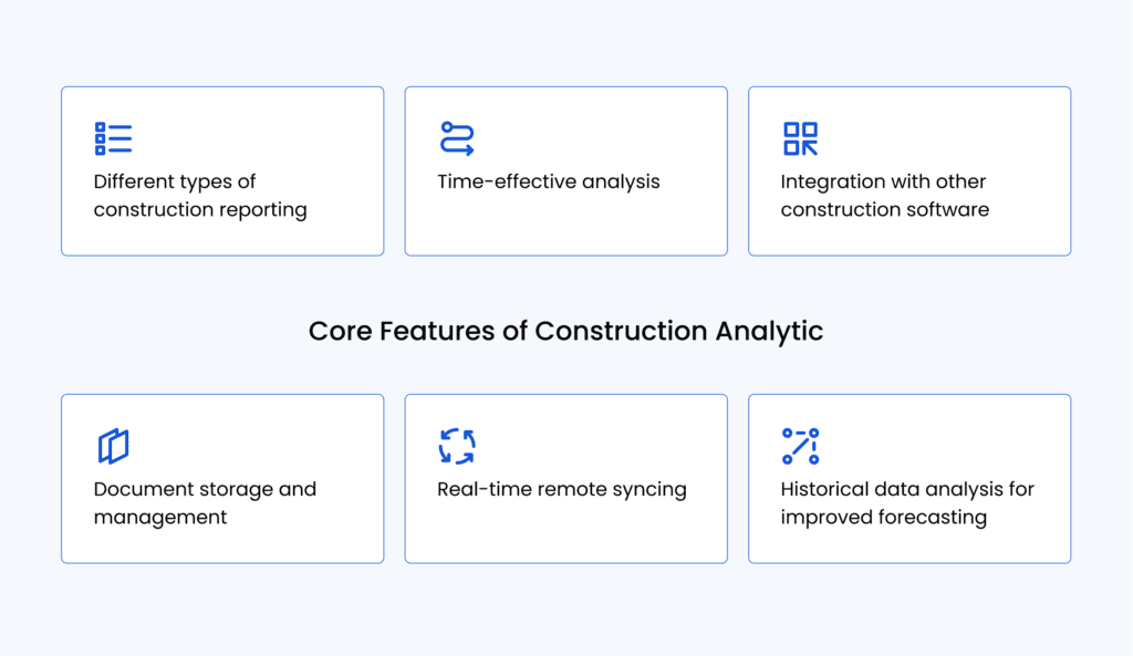 Construction Analytics & Reporting — Intellectsoft Blog